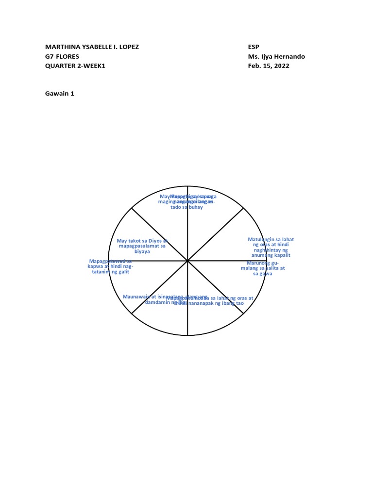 Virtue Wheel: Marthina Ysabelle I. Lopez ESP G7-Flores Ms. Ijya ...