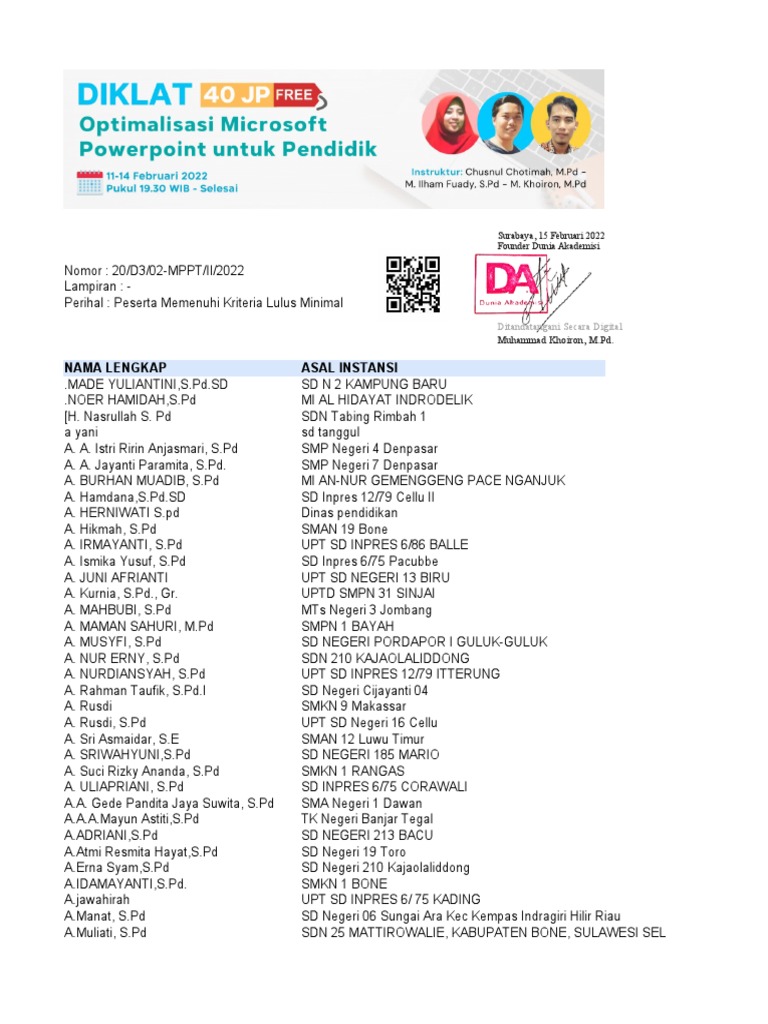 Daftar Peserta Lulus Minimal | PDF