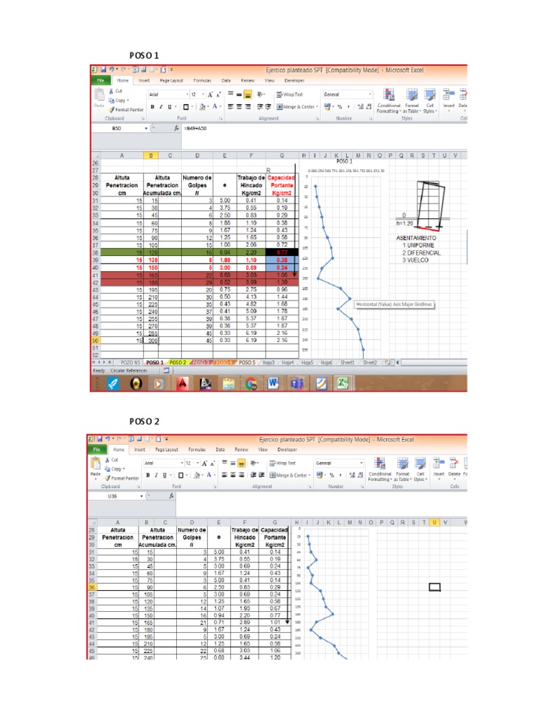Posos SPT - CPT Ejercico Nro 1 | PDF | Métodos y materiales de ...