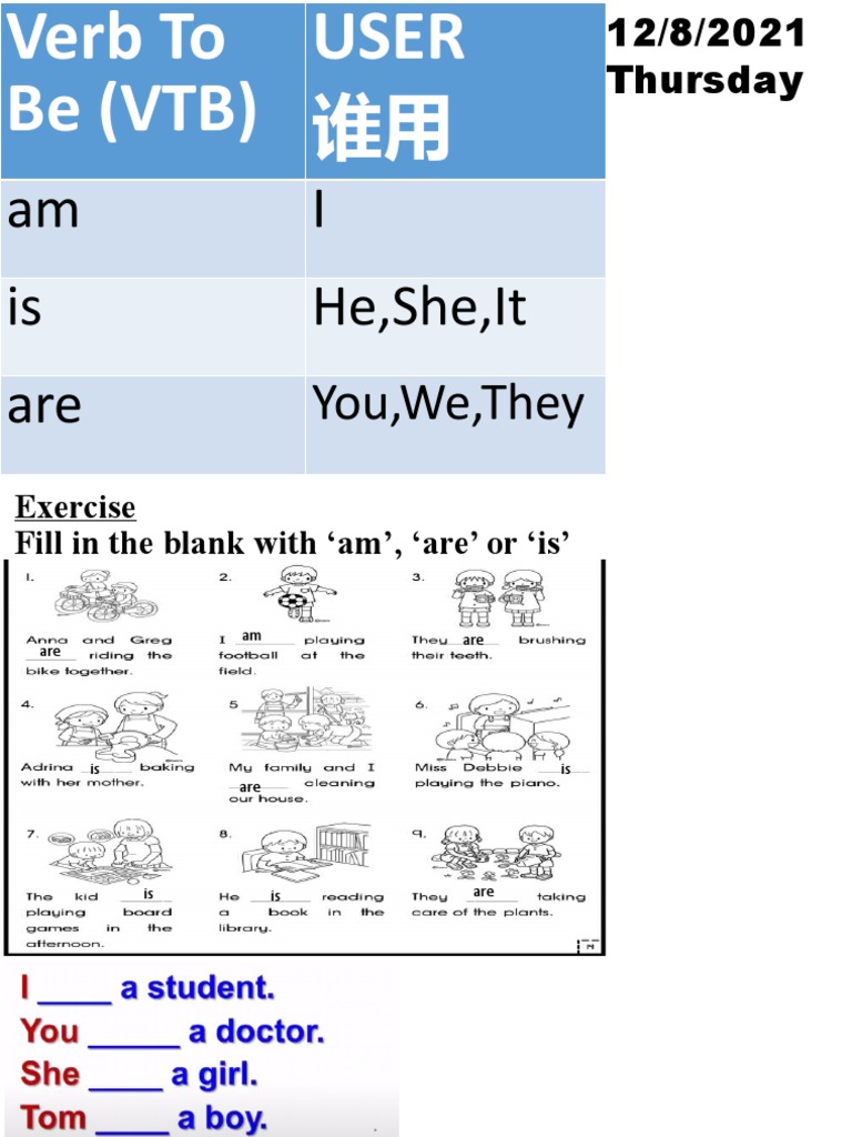Verb To Be: Fill in the Blanks Exercise | PDF