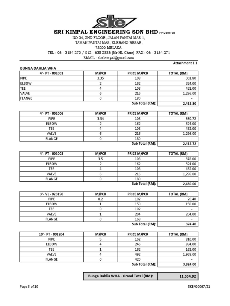 Sri Kimpal Engineering SDN BHD: Bunga Dahlia Wha | PDF | Economic ...