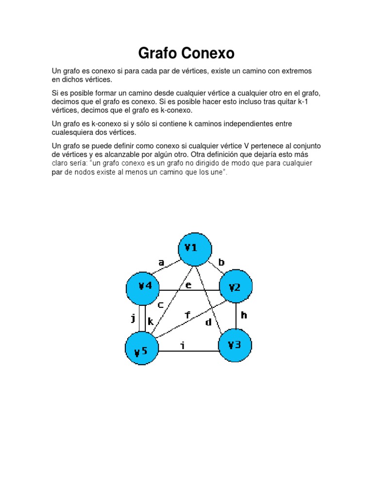 Conceptos de Grafos: Conectividad y Caminos | PDF | Teoría de grafos ...