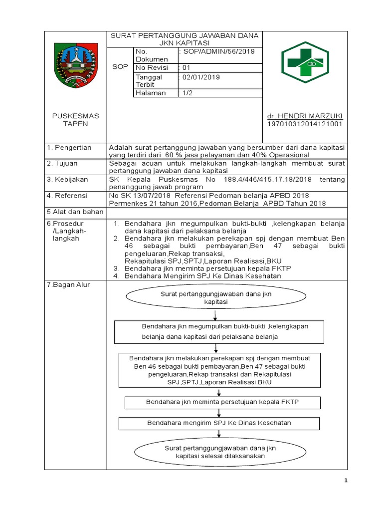 Surat Pertanggungjawaban Dana JKN Kapitasi | PDF