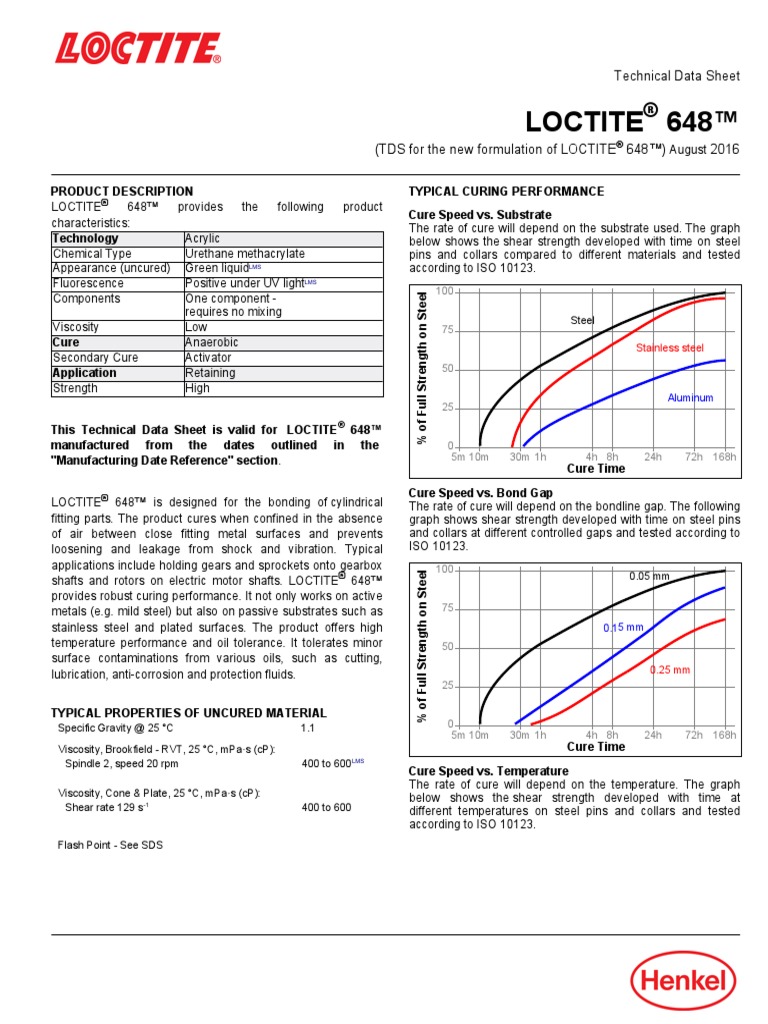 Loctite 648™: Technical Data Sheet | PDF | Viscosity | Adhesive