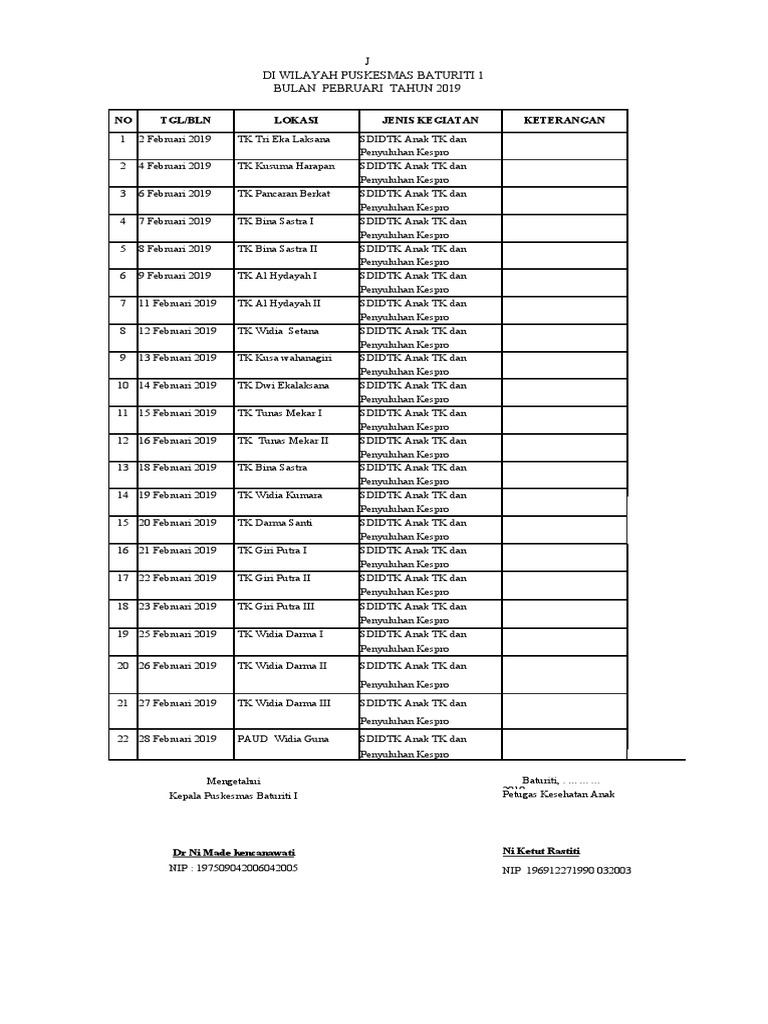 Data Anak TK | PDF | Pengembangan Diri | Kesehatan Holistik