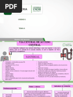 Cuidado de Enfermería para Retiro Del Catéter Venoso Central CVC | PDF ...