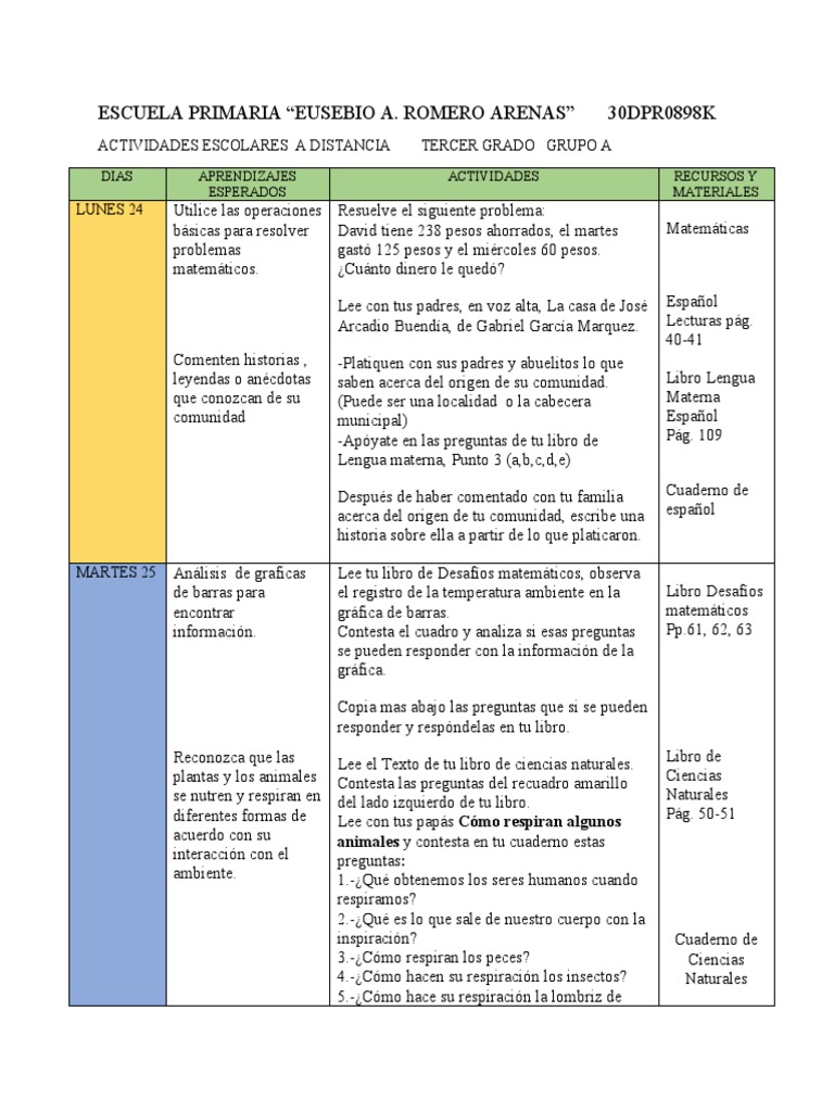 Actividades para Tercer Grado | PDF