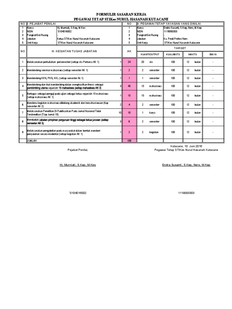 Contoh Form SKP Dosen | PDF