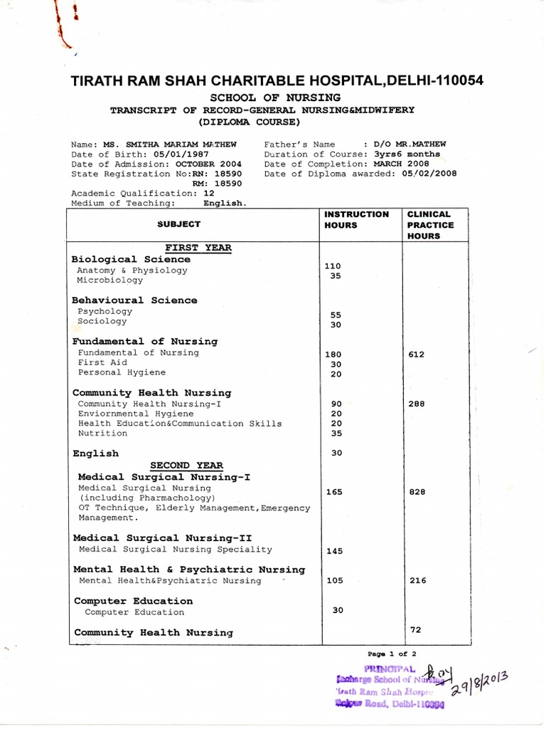 Nursing Transcript | PDF