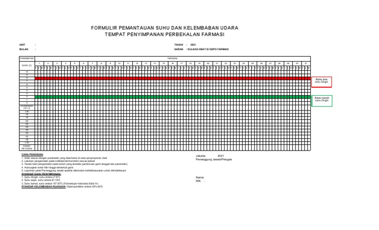 Monitoring Grafik Suhu | PDF
