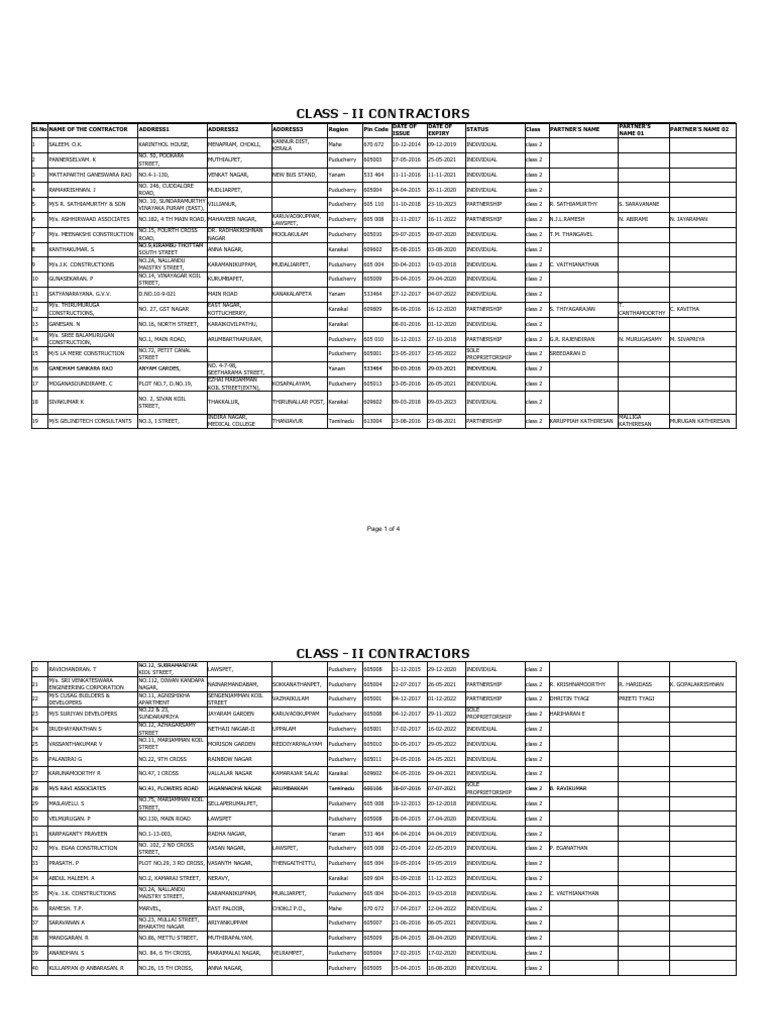 Class - Ii Contractors | PDF