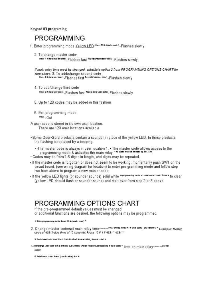 Keypad IEI Programing | PDF | Computing | Computer Engineering