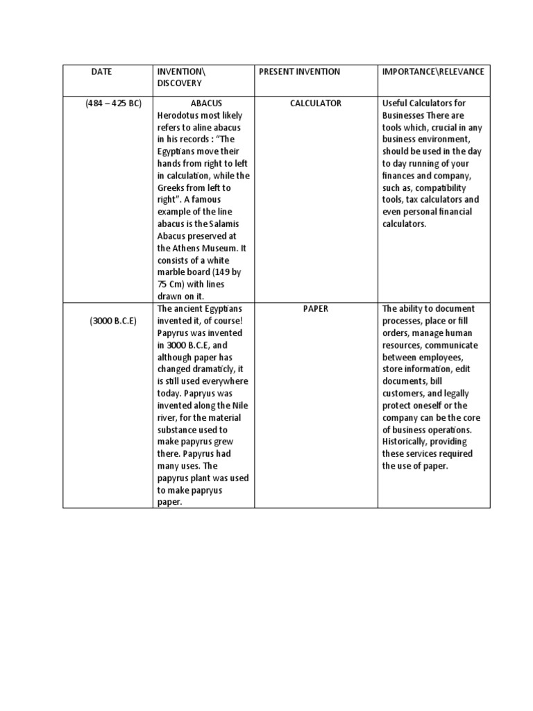 Cabria Carl Luis O. Bsba Fm1b (Act 1) Sts | PDF | Swot Analysis | Telephone