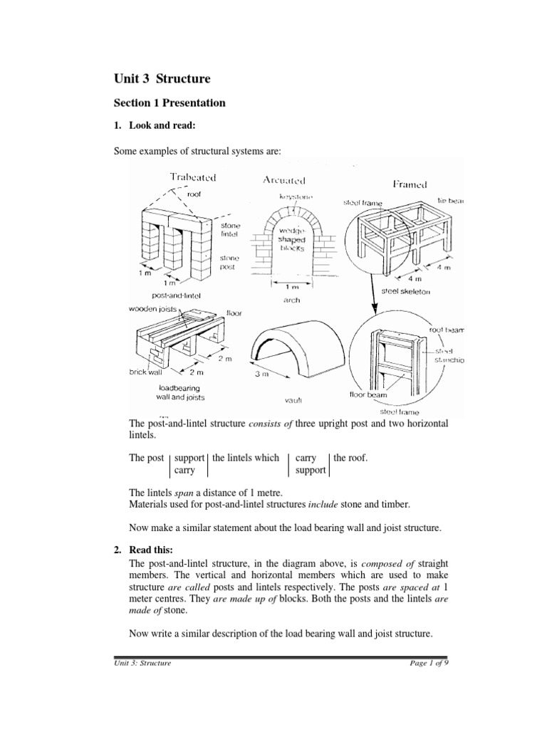 Unit 3 Structure | Download Free PDF | Wall | Framing (Construction)