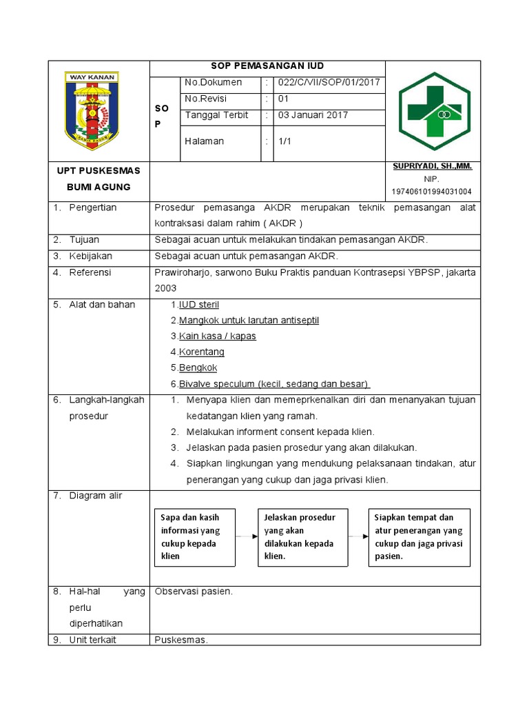 Sop Pemasangan Iud | PDF