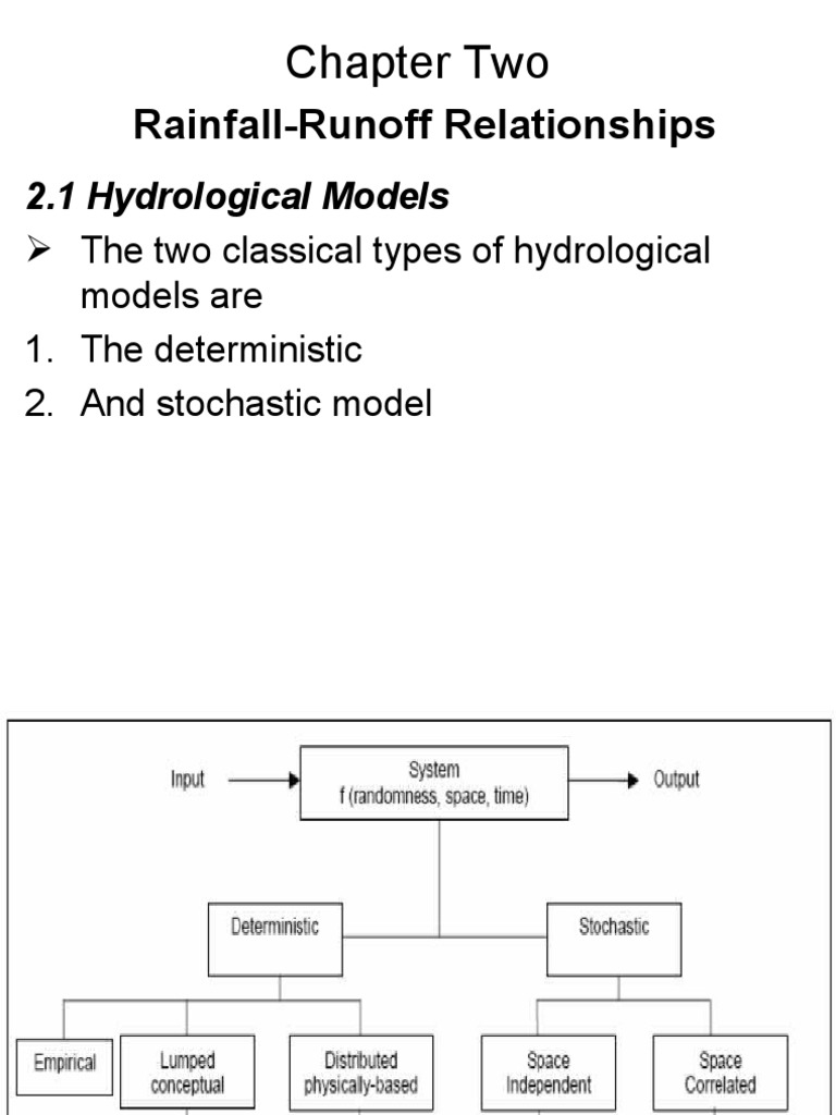Rainfall-Runoff Relationships: Chapter Two | PDF | Drainage Basin ...