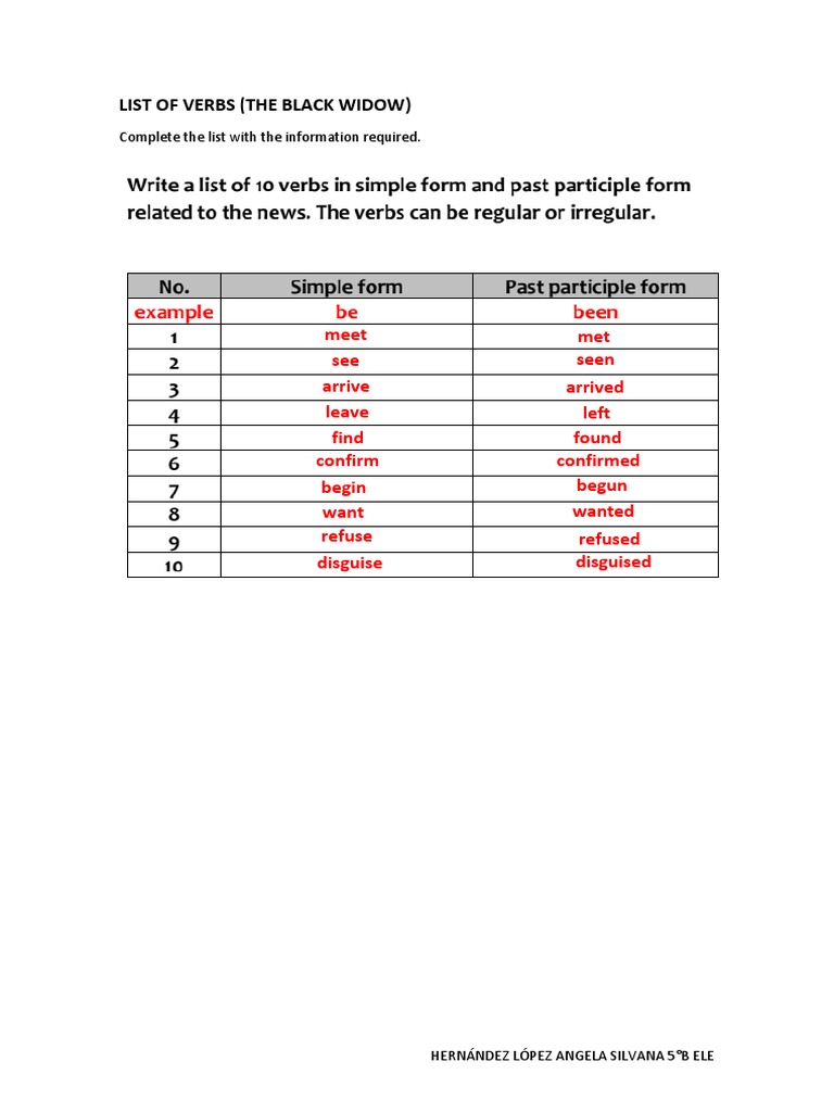 Angela Silvana Hernandez Lopez - 10. LIST of VERBS (The BLACK WIDOW) | PDF