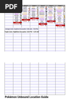 Pokemon Ultra Violet Guide | PDF