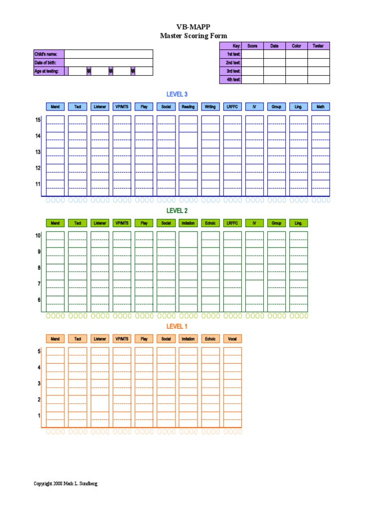 Vb-Mapp Master Scoring Form: Level 3 | PDF | Imitation | Reinforcement