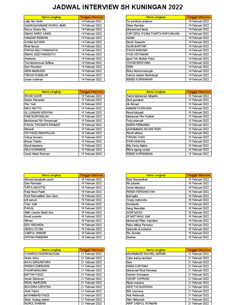Contoh Jadwal Interview SMKN 3 Kuningan | PDF