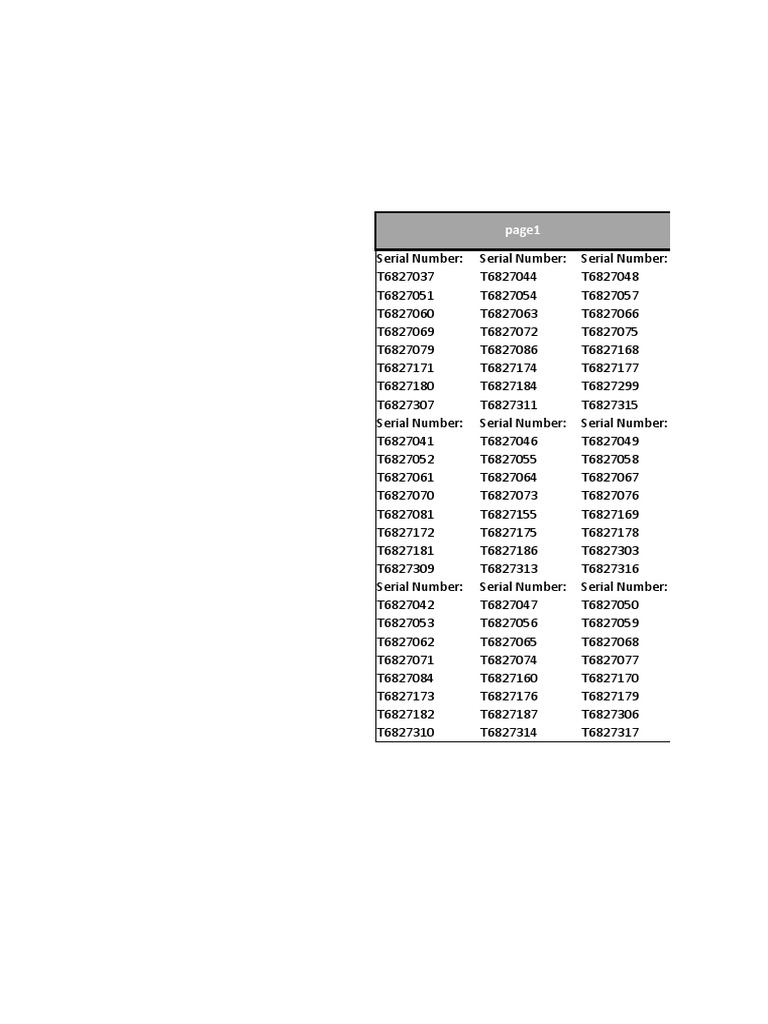 Serial Numbers List Document | PDF