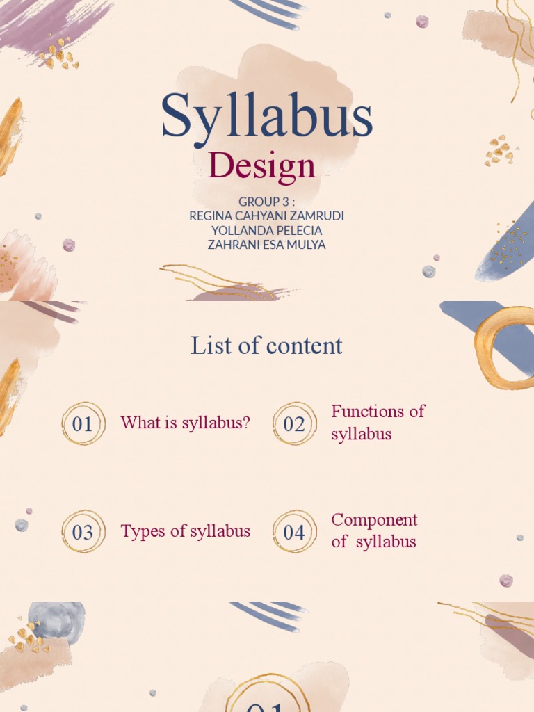 Types of Syllabus | PDF | Teachers | Curriculum