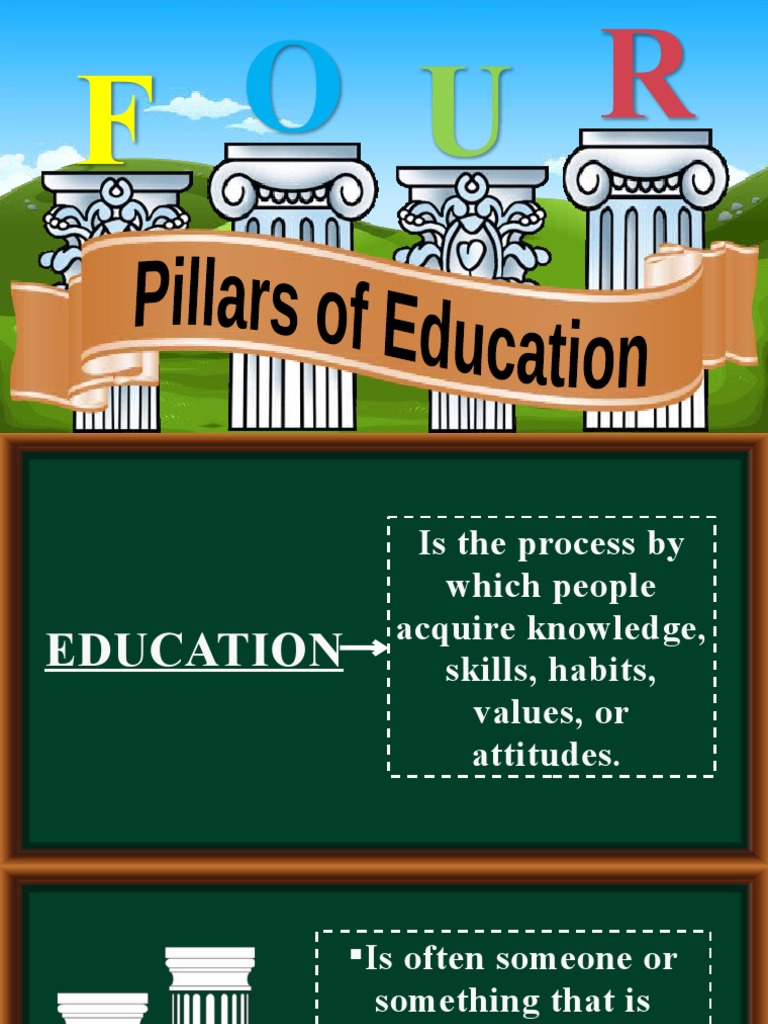 Four Pillars of Education | PDF | Learning | Knowledge