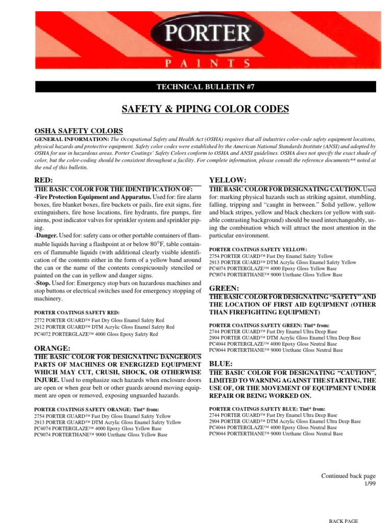Safety Piping Color Codes | Fire Sprinkler System | Fires