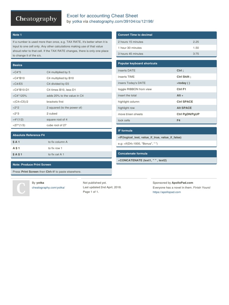 Excel For Accounting Cheat Sheet: by Via | PDF | Control Key | Input/Output