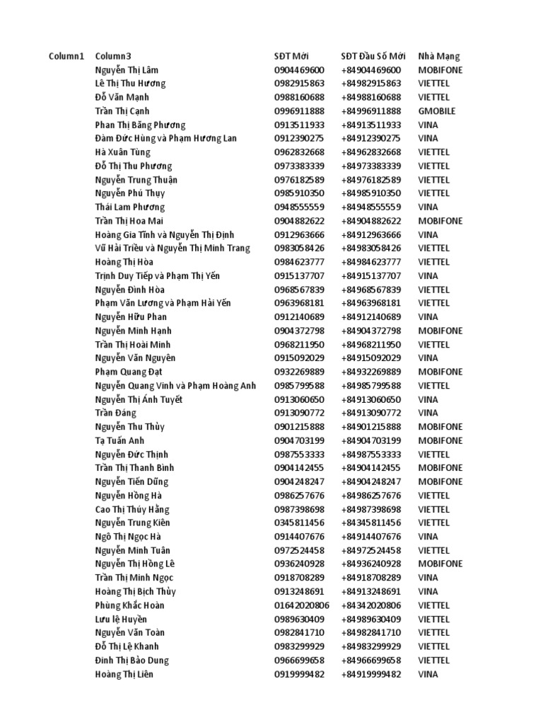 A10 Nam Trung Yên CT2 | PDF