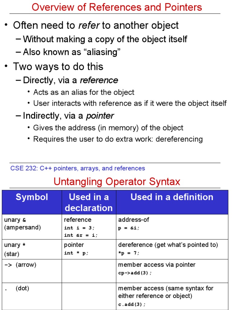 C++ Pointers and References | PDF | Scientific Modeling | Pointer ...