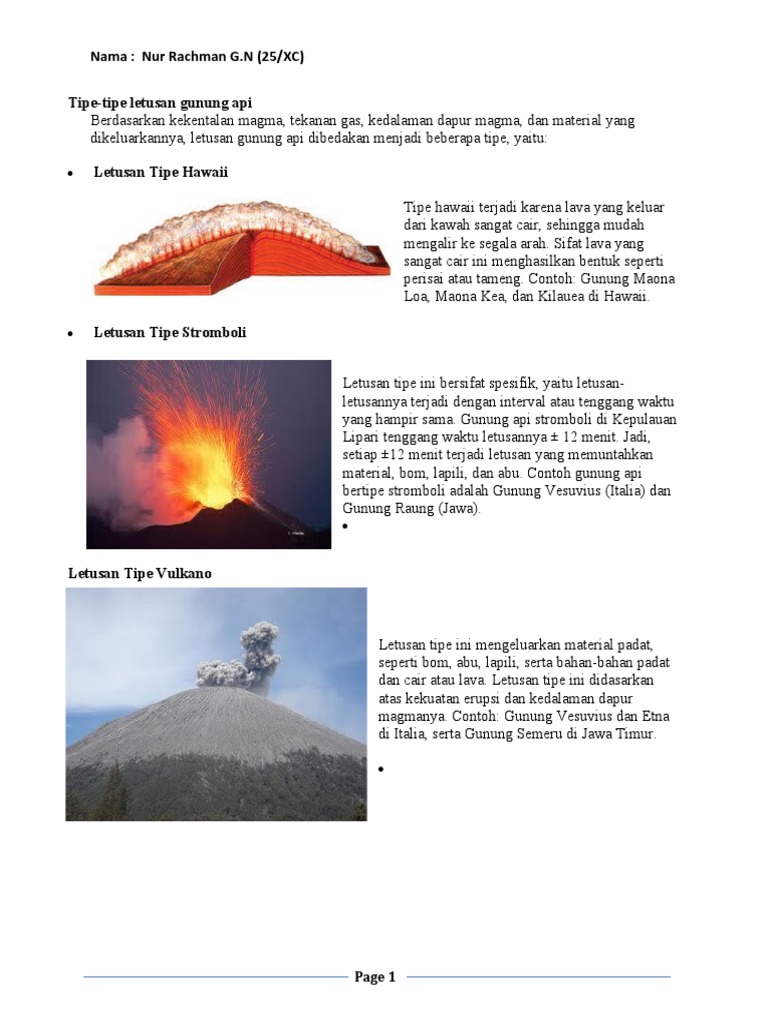 Tipe-Tipe Letusan Gunung API | PDF