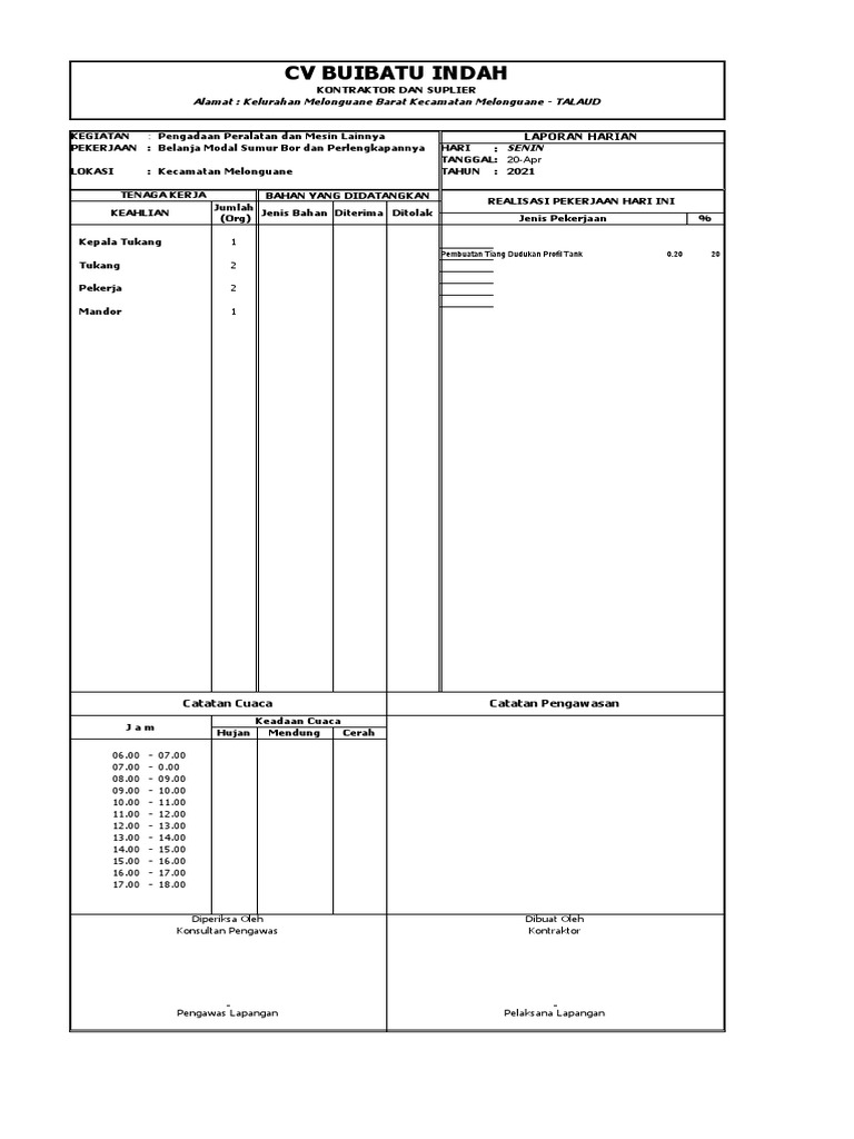 Laporan Sumur Bor | PDF