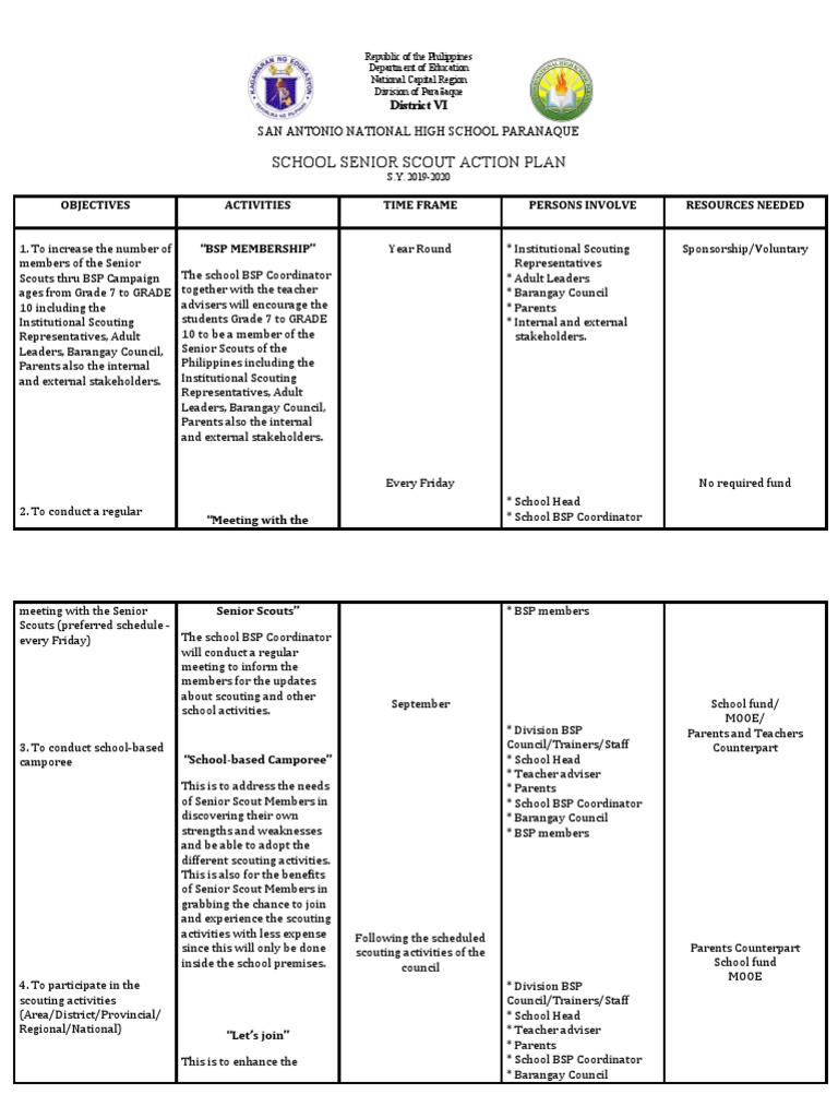 BSP Action Plan 2019-2020 | PDF
