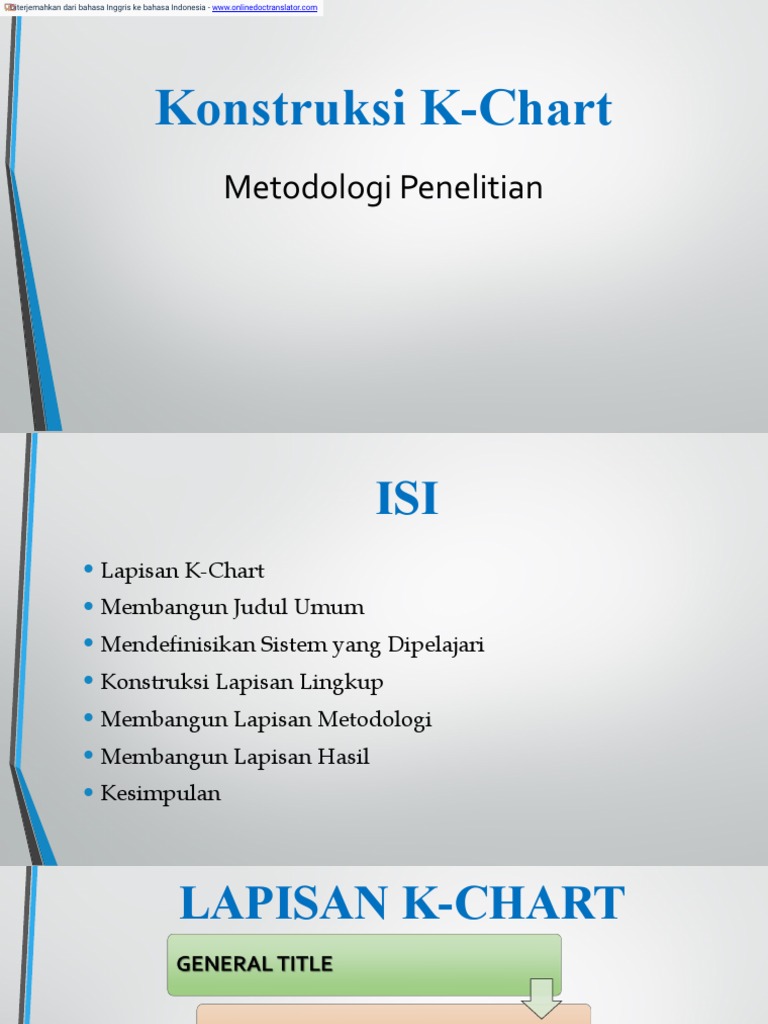 Konstruksi dan Metodologi K-Chart | PDF