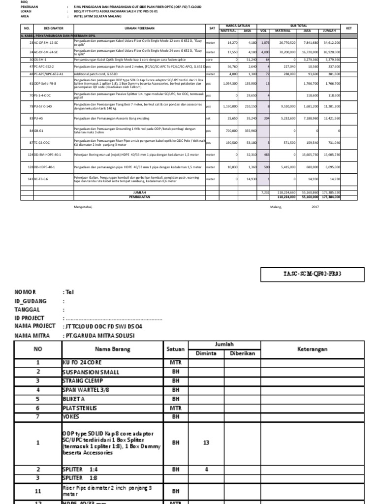 Boq JT FTTH PT3 Abdulrachman Saleh Sto PKS DS 03 | PDF