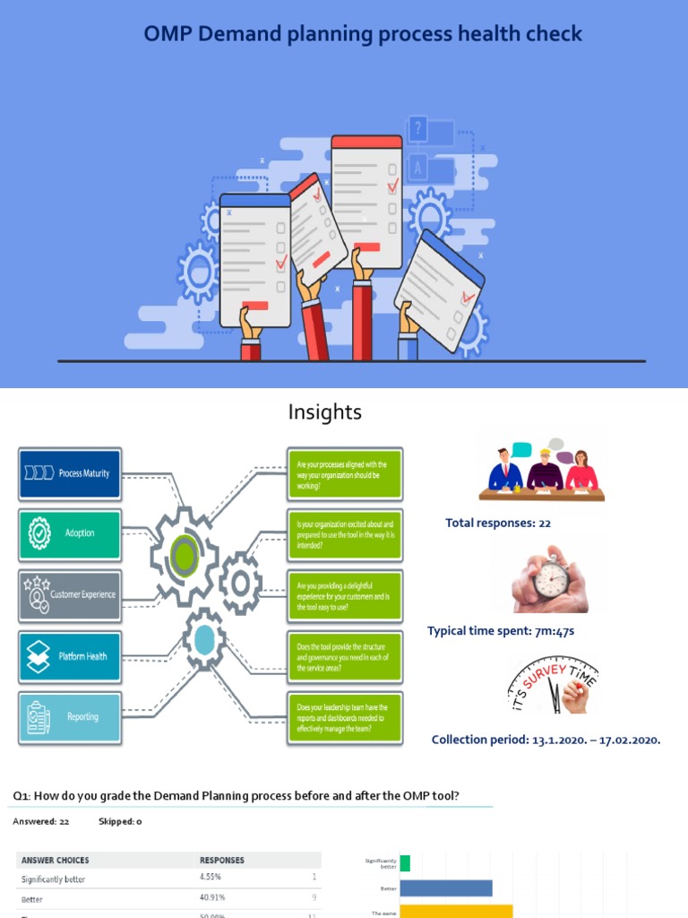 OMP Demand Planning Process Health Check | PDF | Usability | Forecasting