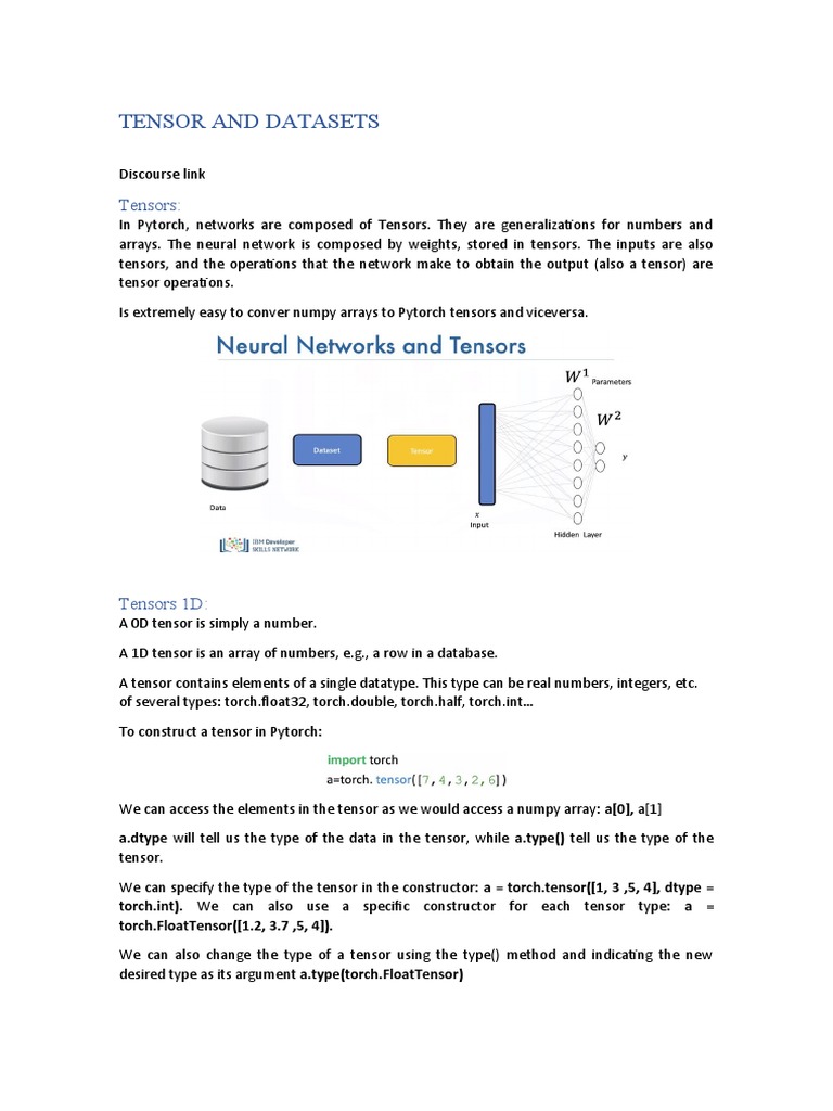 Pytorch: Tensors and Datasets | PDF | Tensor | Derivative
