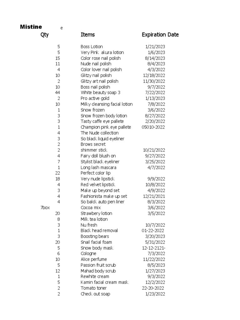 Inventory List with Expiration Dates under 40 Characters | PDF ...
