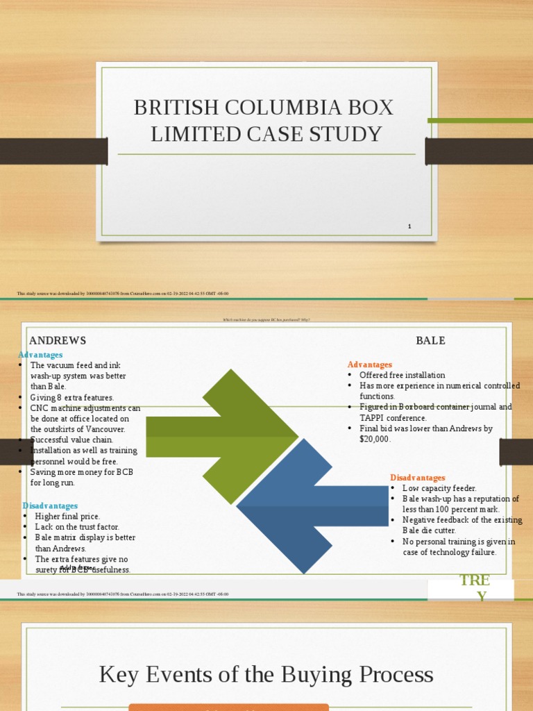 British Columbia Box Limited Case Study | PDF | Business | Economies