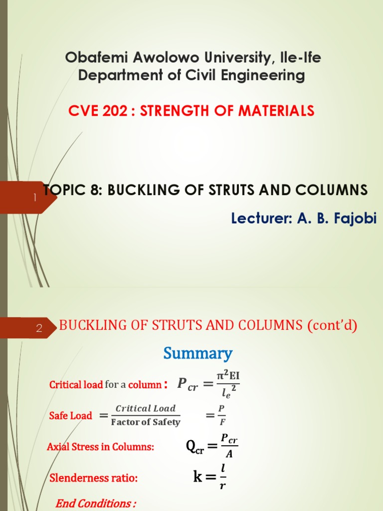 Engineering Students: Buckling Basics | PDF | Buckling | Column
