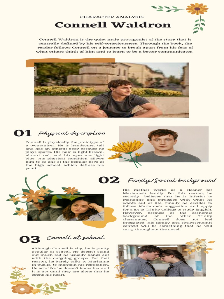 Connell Waldron: Physical Description | PDF | Social Psychology