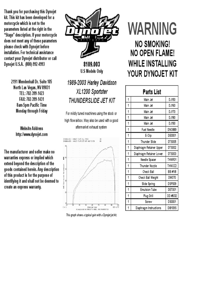 Warning: No Smoking! No Open Flame! While Installing Your Dynojet Kit | PDF | Carburetor ...
