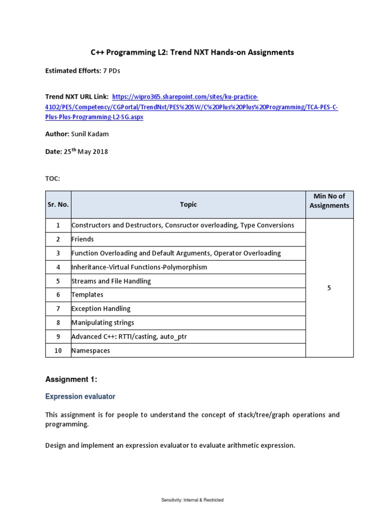 C l2 - Hands-On Assignment | PDF | Cipher | Key (Cryptography)