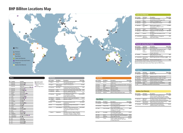 BHPBilliton Locations Map | PDF | Iron Ore | Mining