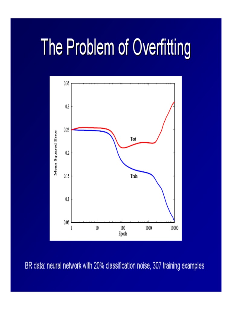The Problem of Overfitting | PDF | Akaike Information Criterion | Cross ...