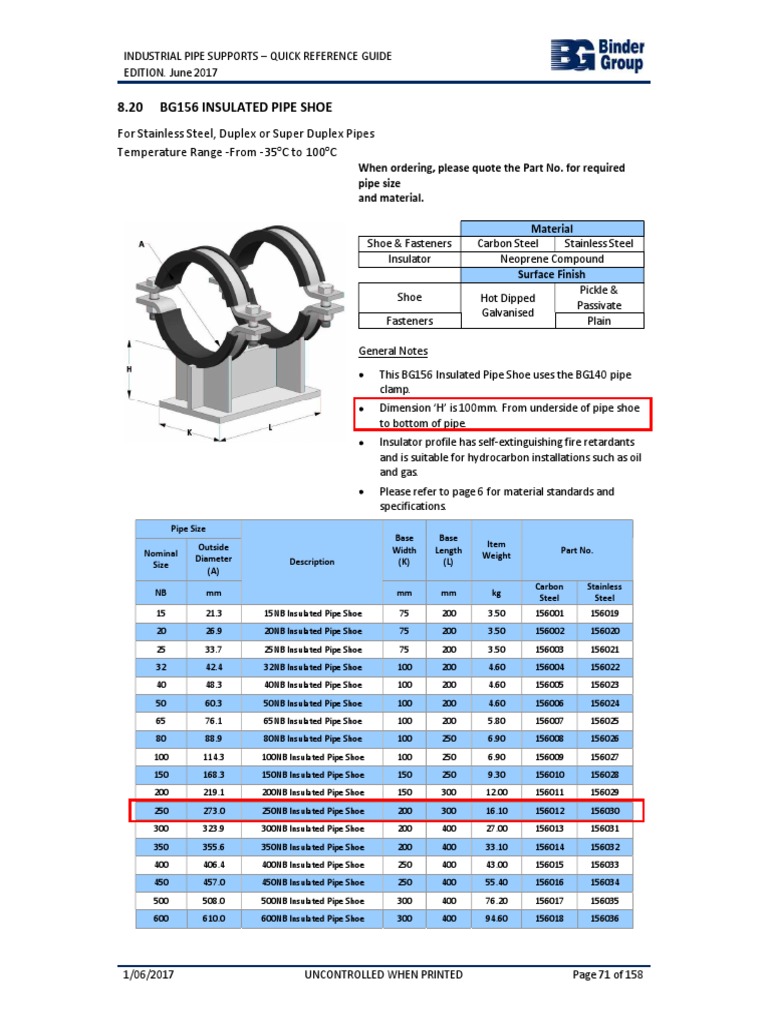 Pipe Support Binder | PDF | Pipe (Fluid Conveyance) | Stainless Steel