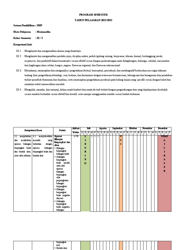 Prosem MTK Kelas Ix | PDF