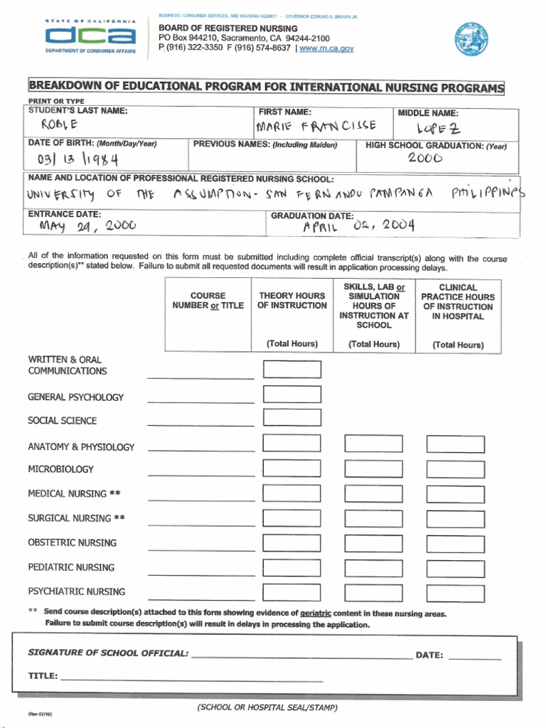 Breakdown of Educational Program | PDF