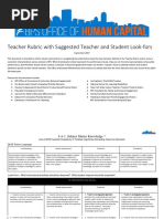 Element 1 Afgt - Smithathomas - s287949 | PDF | Educational Technology ...